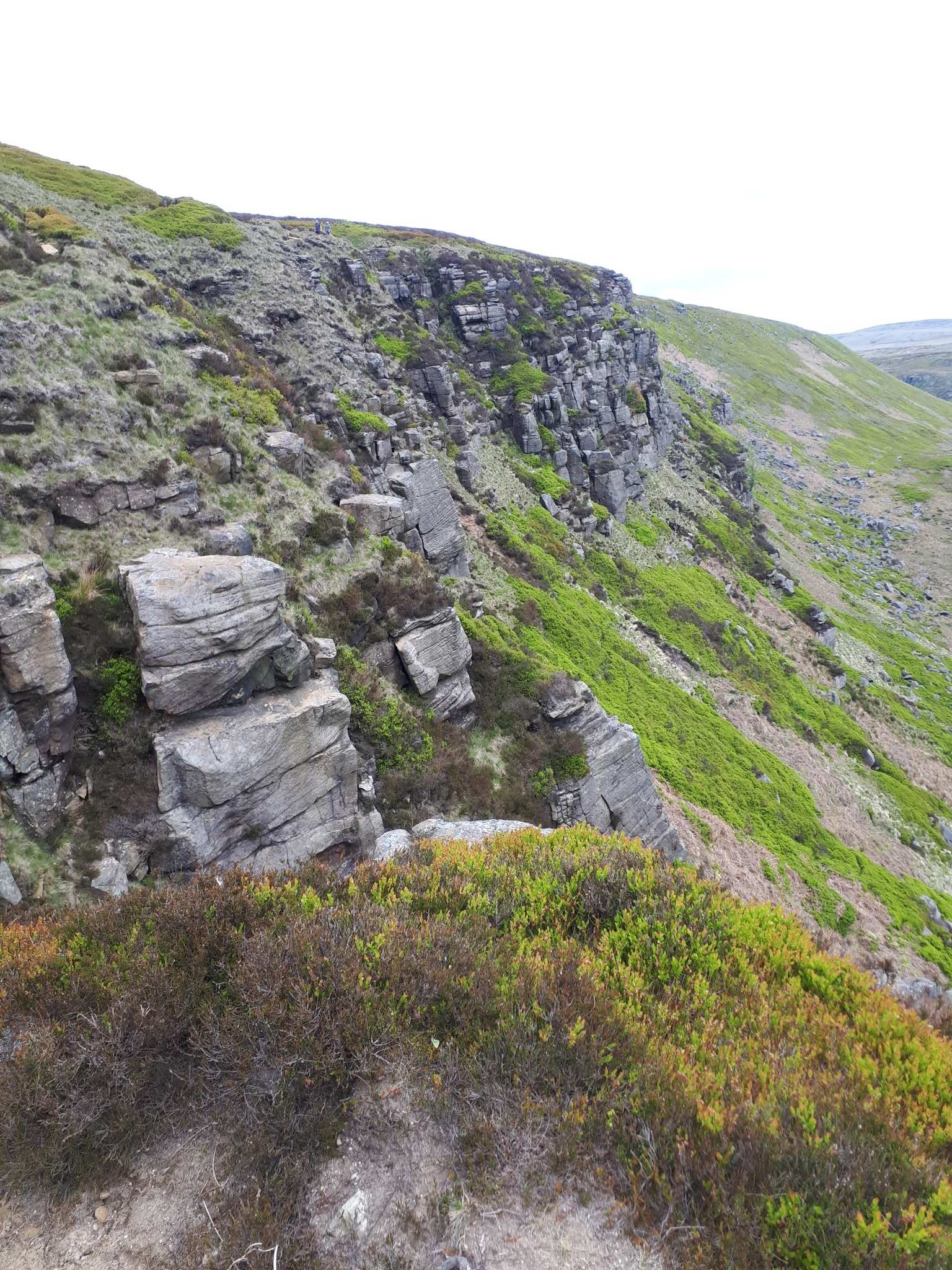Top 20 Hikes and Walks around Tameside | Komoot